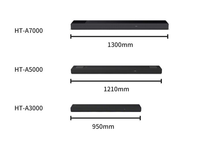 ソニーサウンドバー「HT-A5000/A3000」を徹底比較！「HT-A7000」との違いは？ | DiGiMONO Search